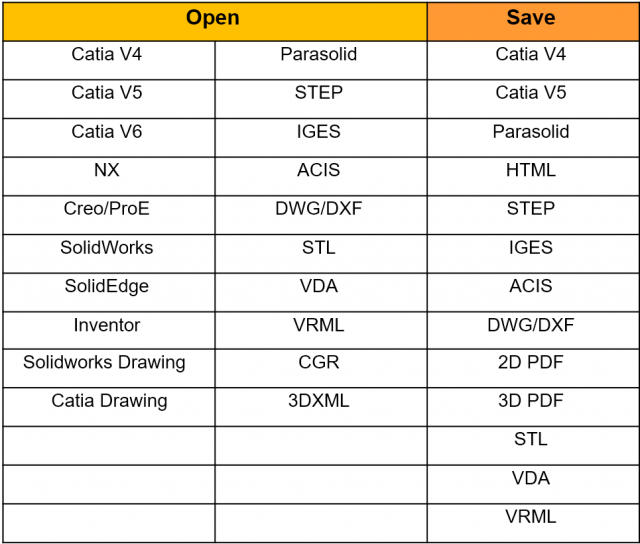 CAD Brother / CAD Viewer – Solid Vision – CAD | CAM | CAE | Reverse Engineering, 3D Scanning, 3D ...
